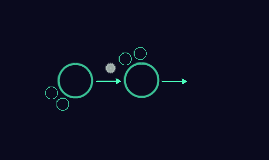 Analysefase PBOI-model by Ken van der Velden on Prezi