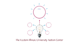CRANIAL NERVES FOR SPEECH by Elizabeth Rumbaugh on Prezi