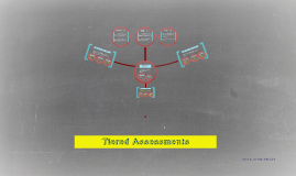 Persepolis panel analysis by Heather Crutchfield on Prezi