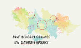 Self Concept Collage by Hannah Sparks on Prezi