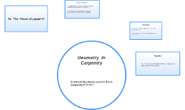 Carpenters Using Pythagorean Theorem by Nathan Thomas on Prezi