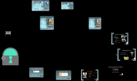 Unfair Detainment by on Prezi