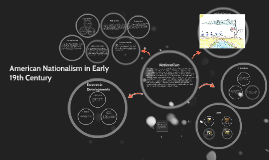 American Nationalism in Early 19th Century by Cameron George on Prezi