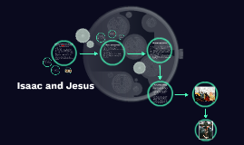 Similarities between Isaac and Jesus by Emily Harris on Prezi