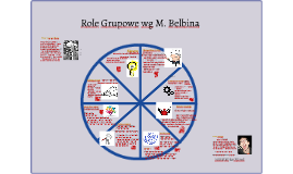 Role grupowe wg Belbina by Jacek Klimczak on Prezi