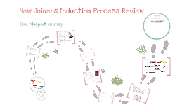 New Joiners Induction Review by Katy Stanley on Prezi