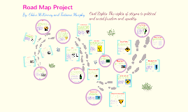 Civil Rights Road Map by Tatiana Murphy on Prezi