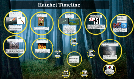 Hatchet Timeline by Luis Acosta on Prezi