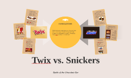 Twix vs. Snickers by Claire Hibbard on Prezi