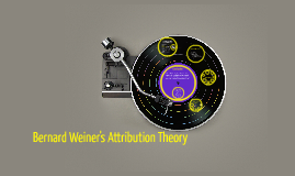 Weiner's Attribution Theory by Kristin Mark on Prezi