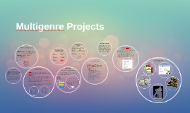 Multigenre Projects by Tiffany Buchanan on Prezi