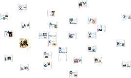 American Revolution ABC's by jenna staehing on Prezi