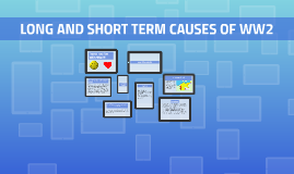 Long and Short term causes of WW2 by Elaine O'Brien on Prezi