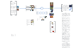 Australian Outback Food Web by milad hafizy on Prezi