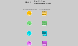 CPI Unit 1: Crisis Development Model by Tracy Suarez on Prezi