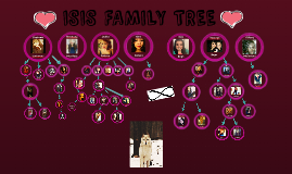 ISIS FAMILY TREE by on Prezi