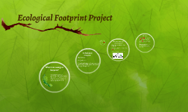 Ecological Footprint Project by Hannah G on Prezi
