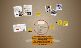 Primary & Secondary Deviance-Edwin Lemert 3/23/15 by Andrew Partridge ...