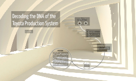 Decoding the DNA of the Toyota Production System by Pu Cui on Prezi