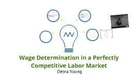 Wage Determination in a perfectly competitive labor market by Debra ...