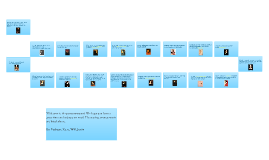 Crispin: The Cross Of Lead by Justin Szatkowski on Prezi