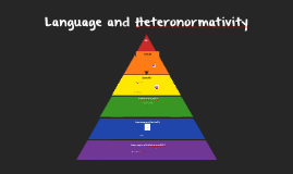 Language and Heteronormativity by Mia Rosenbaum on Prezi