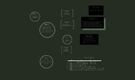 Gun Control Iron Triangle by Sherwin James Williams on Prezi