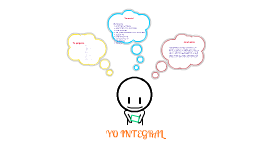 YO INTEGRAL by janeth lópez on Prezi