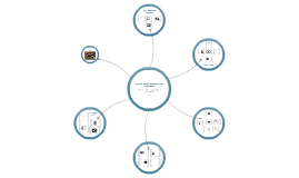 How did African-Americans Resist Oppression? by Elliott Fowler on Prezi