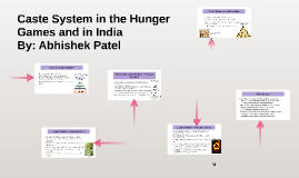 Caste System In the Hunger Games and In India by Abhishek Patel on Prezi