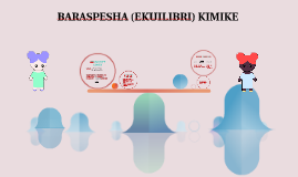 BARASPESHA (EKUILIBRI) KIMIKE by erda kahrimani on Prezi
