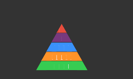 Funciones visuales básicas by nancy martinez on Prezi
