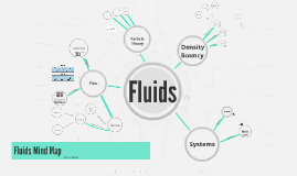 Fluids Mind Map by faisal mozzerela on Prezi
