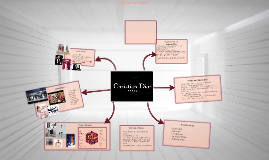 Target Customer for Dior pret-a-porter by Ieva Busmaite on Prezi