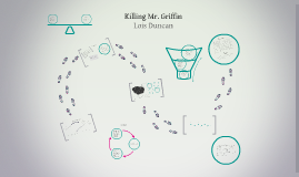 KIlling Mr. Griffin by Lois Duncan by Maricarmen Cruz on Prezi