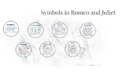 Symbols in Romeo and Juliet by Celine Mamaid on Prezi