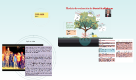 Modelo de evaluación de Daniel stufflebeam y un ejemplo de aplicación ...