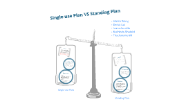 Single-use VS Standing Plan by Nadhirah Alhabshi on Prezi