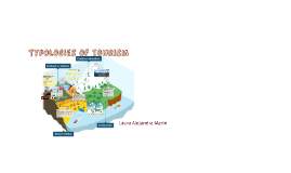 SISTEMA TURÍSTICO DE LEIPER by on Prezi