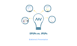 EPSP vs. IPSP by Bronwen Zatterberg on Prezi