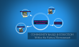 Why Community Based Instruction? by stormy hanson on Prezi