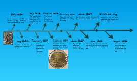 Utah Biomes by Stream Hall on Prezi