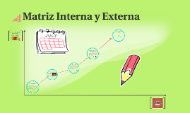 Matriz Interna y Externa by Alexyz Chavez on Prezi