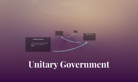 Unitary Government by on Prezi