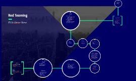 Functional Leadership and PICSIE by Alaister Nurse on Prezi