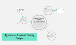Aggressive and Conservative Financing Strategies by Ronnie Oñate on Prezi