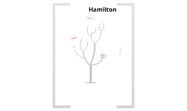 East of Eden Family Tree by lauren koury on Prezi