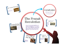 French Revolution Children's Book Project by Scott Kilduff on Prezi