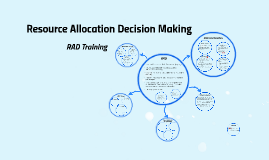 Resource Allocation Decision (RAD) Making by Seth Zlotocha on Prezi