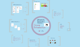 Writing PLAAFP Statements by Carl Liaupsin on Prezi